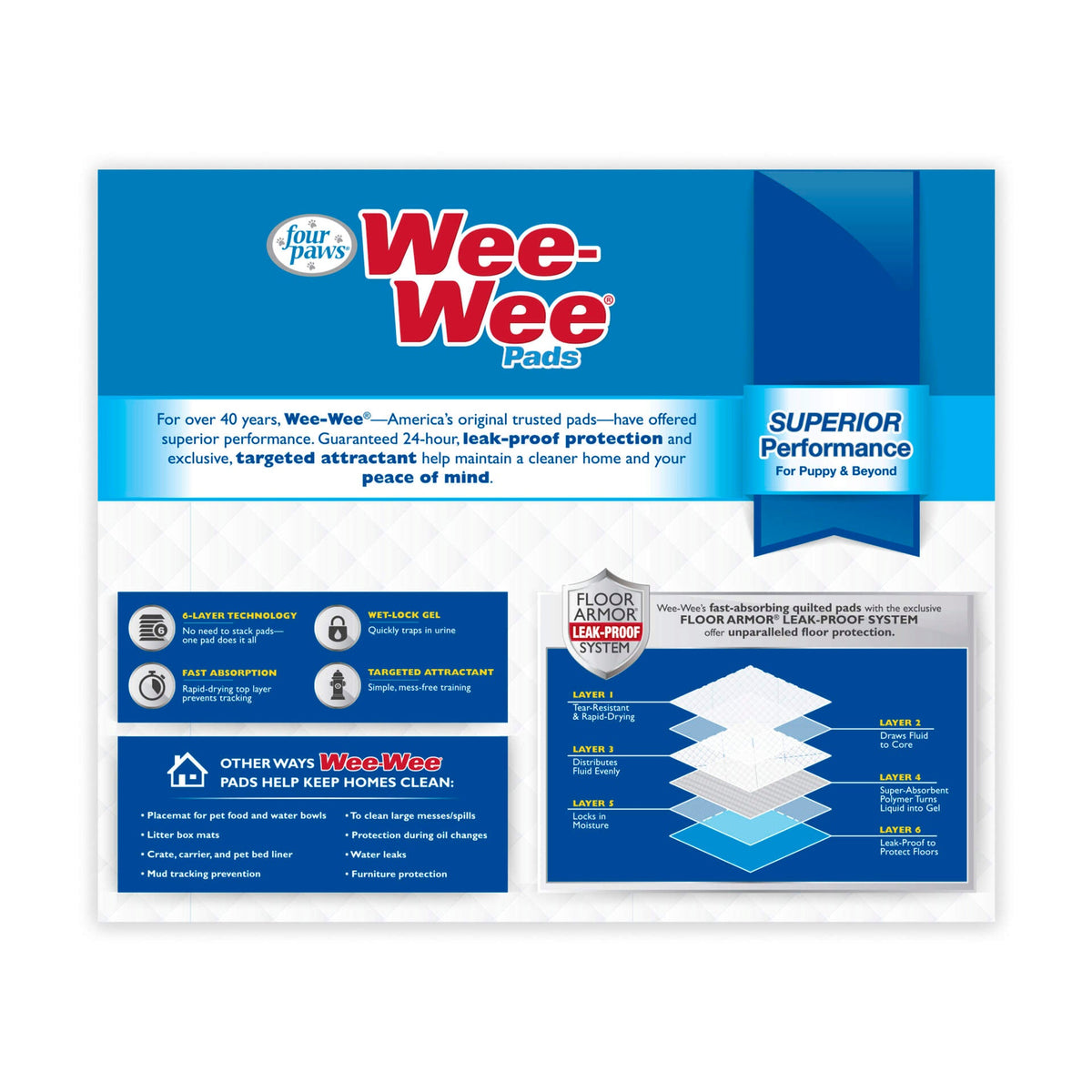 Wee-Wee® Superior Performance Dog Pee Pads - Londonderry, NH - Hudson ...